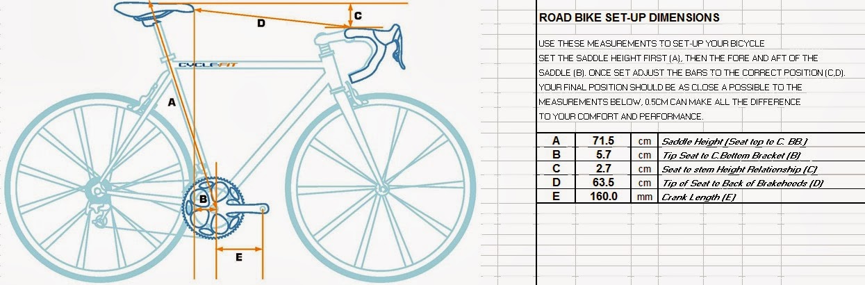 velovoice: Post Bike Fitting: A Custom Bike? My first serious look at ...