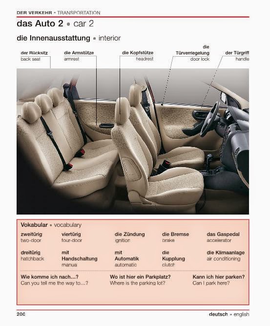 der Verkehr Transportation