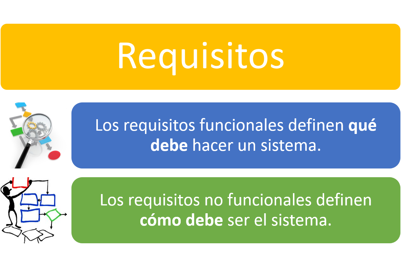 Requerimientos Del Sistema - vrogue.co Requerimientos Del Sistema - vrogue.co