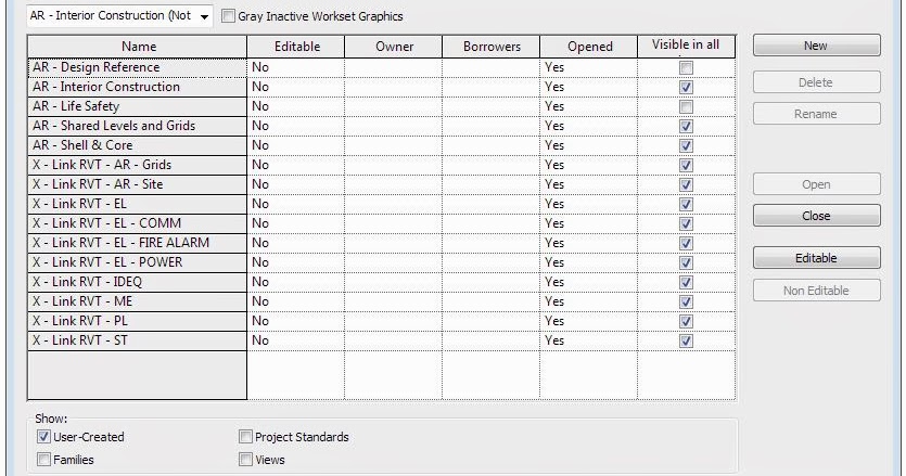 Revit Templateer: "Template" pre-loaded with worksets