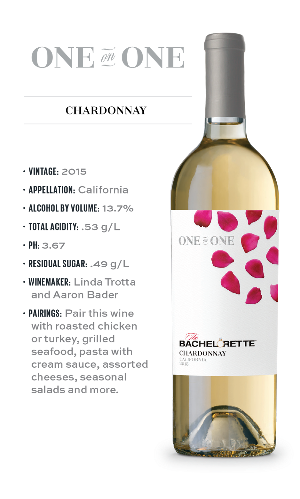 The Bachelor Wines - #IHeartHollywood