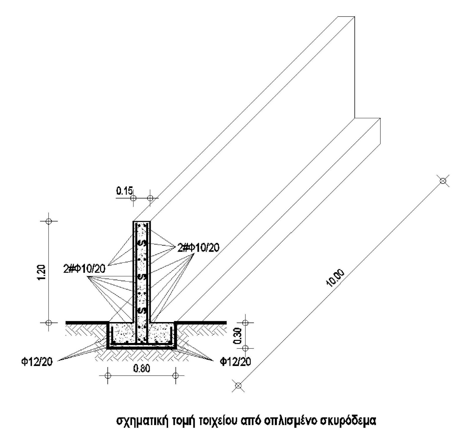 ΚΤΙΣΜA (ΕΛΛΗΝΙΚΑ)