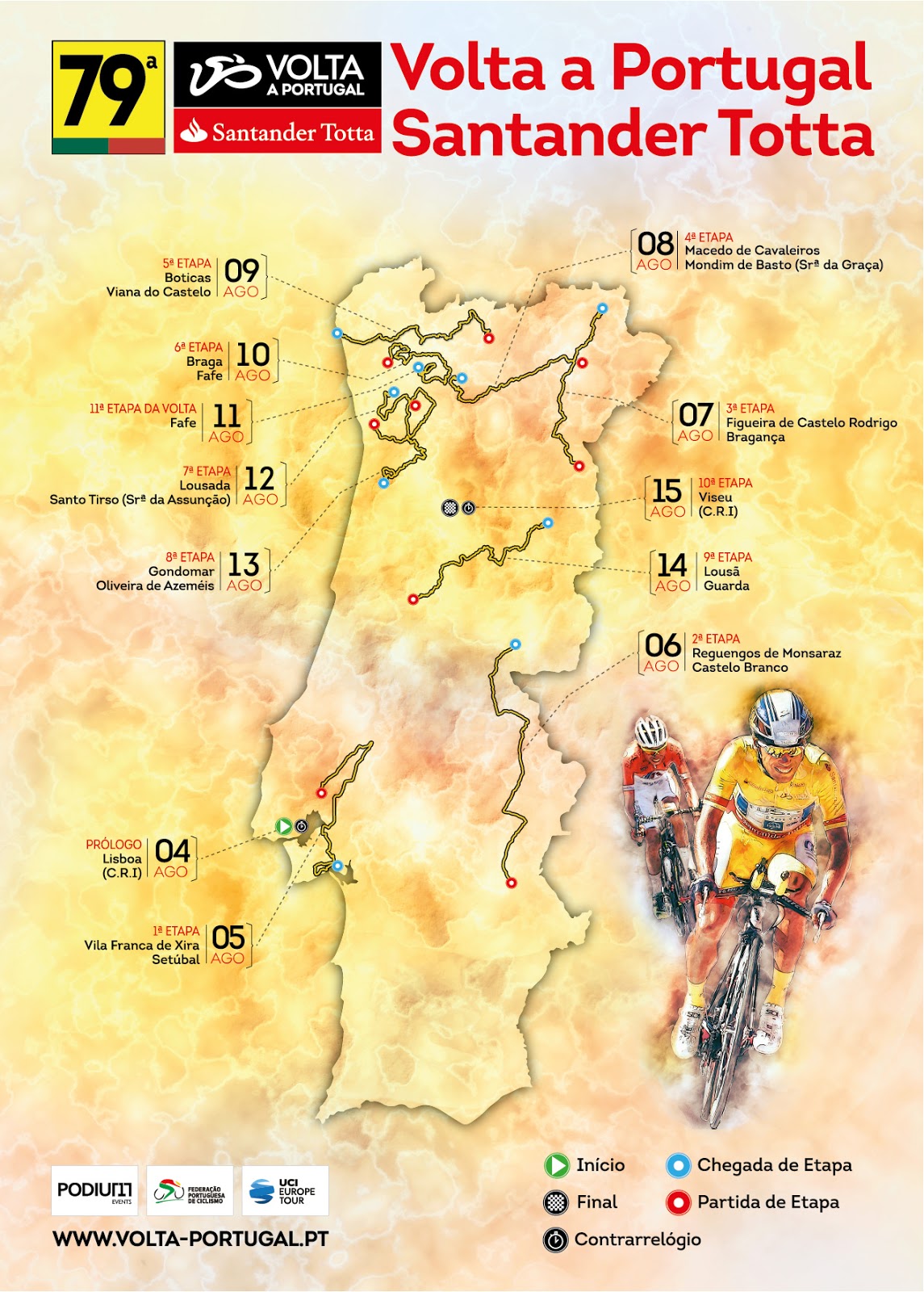Volta ao Ciclismo: Volta a Portugal: a opinião dos directores ...
