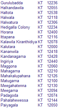 දැනුම : Postal codes Sri Lanka (Zip code)