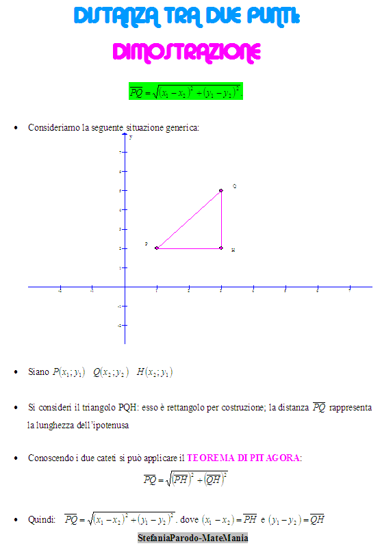 MateMania: distanza tra due punti