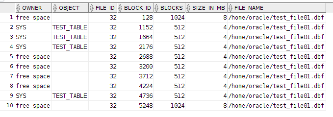 TechWorld: Oracle DB - tablespace (de)fragmentation tutorial