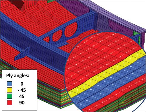 Finite Element Analysis Of Composite Materials By Barbero Pdf Free Download Fervent Hope