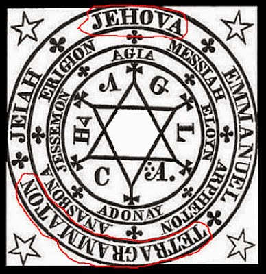 Ahayah Yashiya - The Truth Be Told! : HALLELUJAH, Are You Actually ...