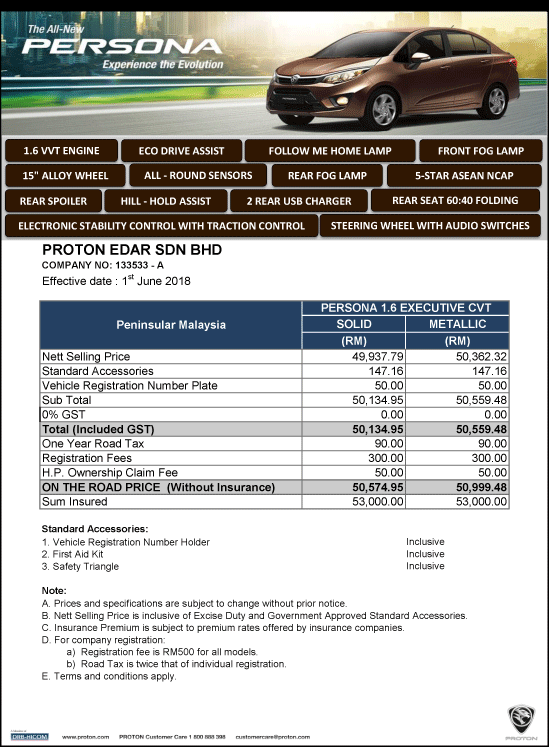 PERSONA 1.6 EXECUTIVE CVT - MY PROTONTRADERS