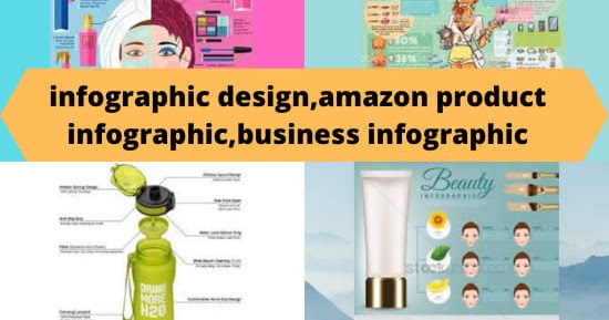 Business Infographics Amazon Product Infographic Design : Freelance ...