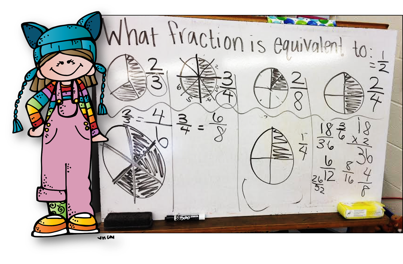 Fraction update & Visual Plans! - The Teacher Talk