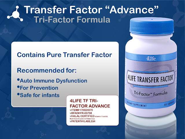 TRANSFER FACTOR RESEARCH : You want a strong and vibrant immune system ...