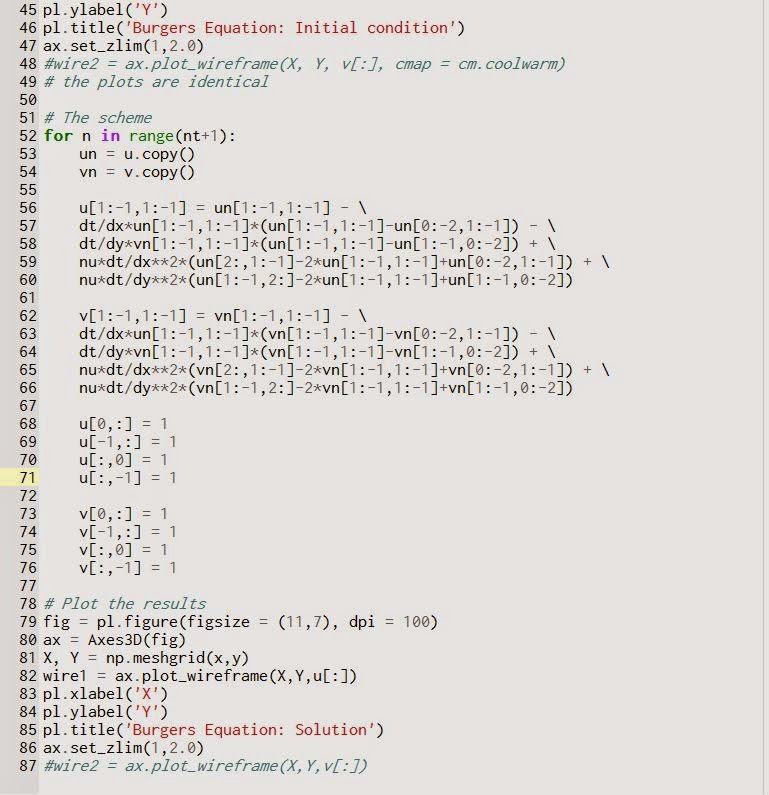 2D Burgers Equation ~ FLUID DYNAMICS AND MATHS