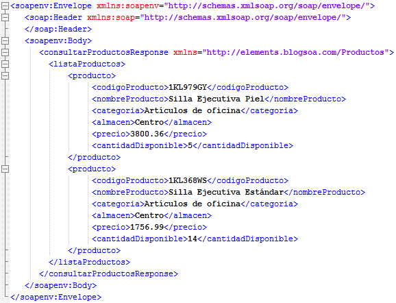 Conceptos básicos de Servicios Web SOAP, WSDL y XSD