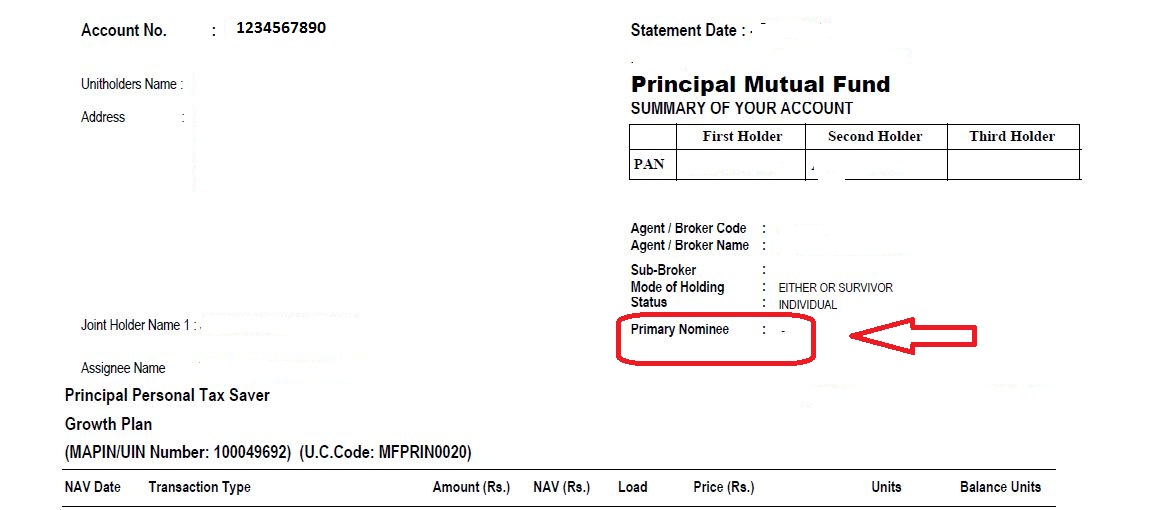 Investing Can be Interesting & Financial Awareness: Where to see my ...