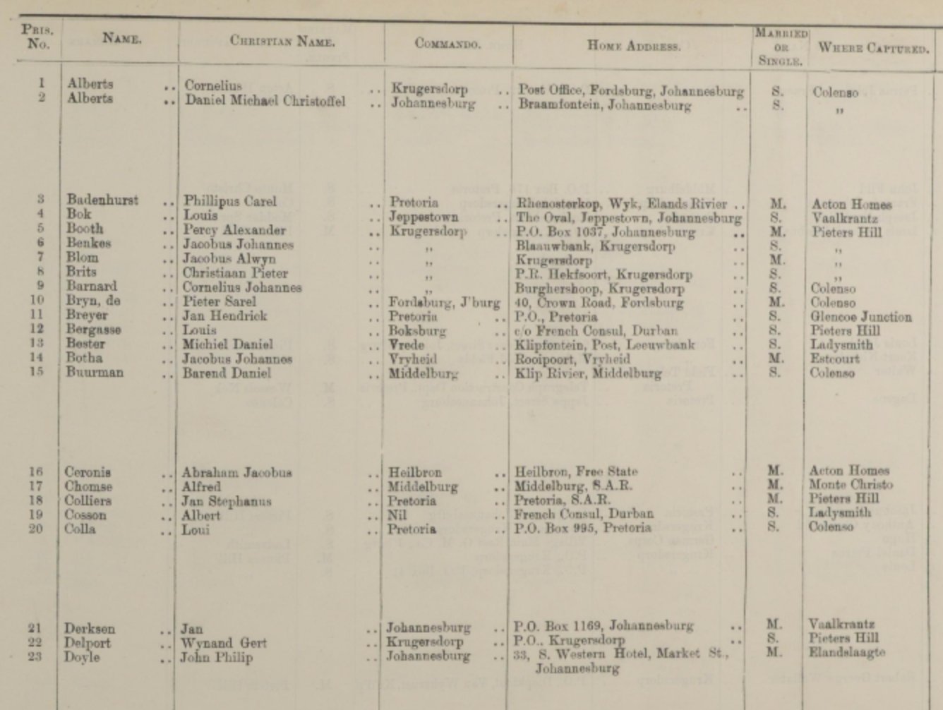 Olive Tree Genealogy Blog: National Archives UK opens it's POW 1715 ...