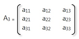 Matrizes - o que são e como são representadas?