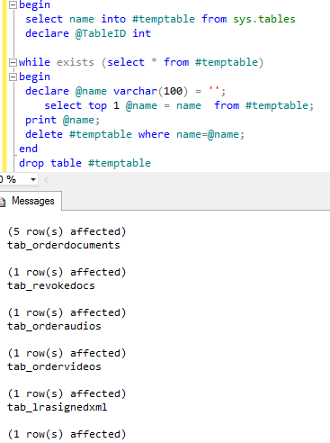 Best Examples Of Loop In Sql Server With Syntax - Asptricks.net