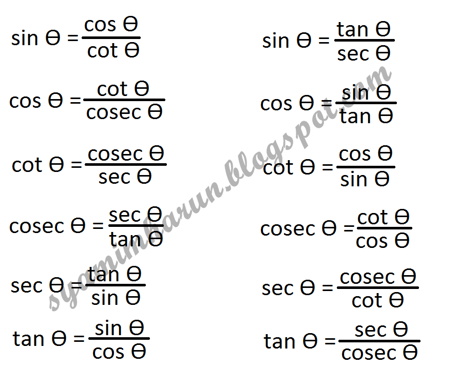 Syamim Harun Simple Trigonometry Formula Hexagon Alternative Formulas syamim-harun-simple-trigonometry-formula-hexagon-alternative-formulas