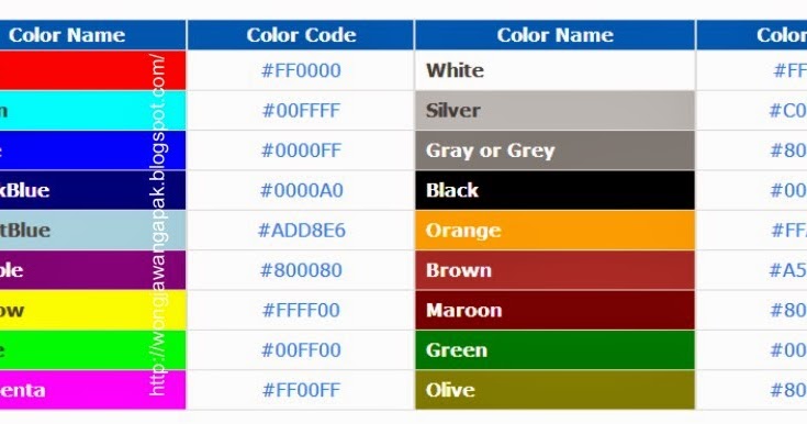 Tabel Nama Warna CSS3 Komplit
