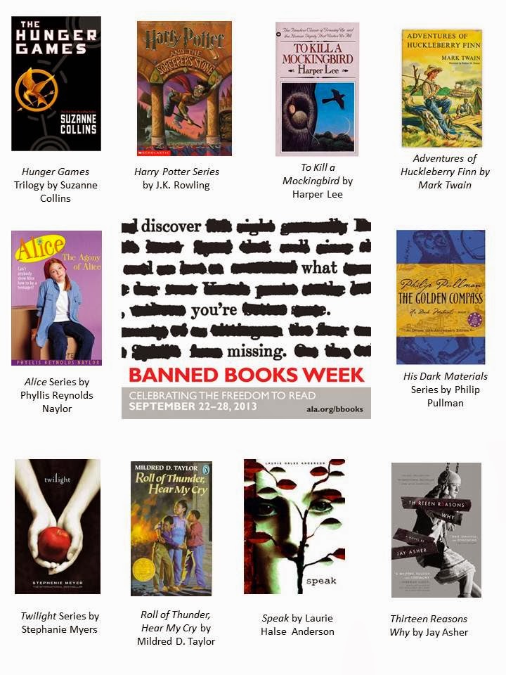 It all starts in the library....: Banned Books Week and Intellectual ...