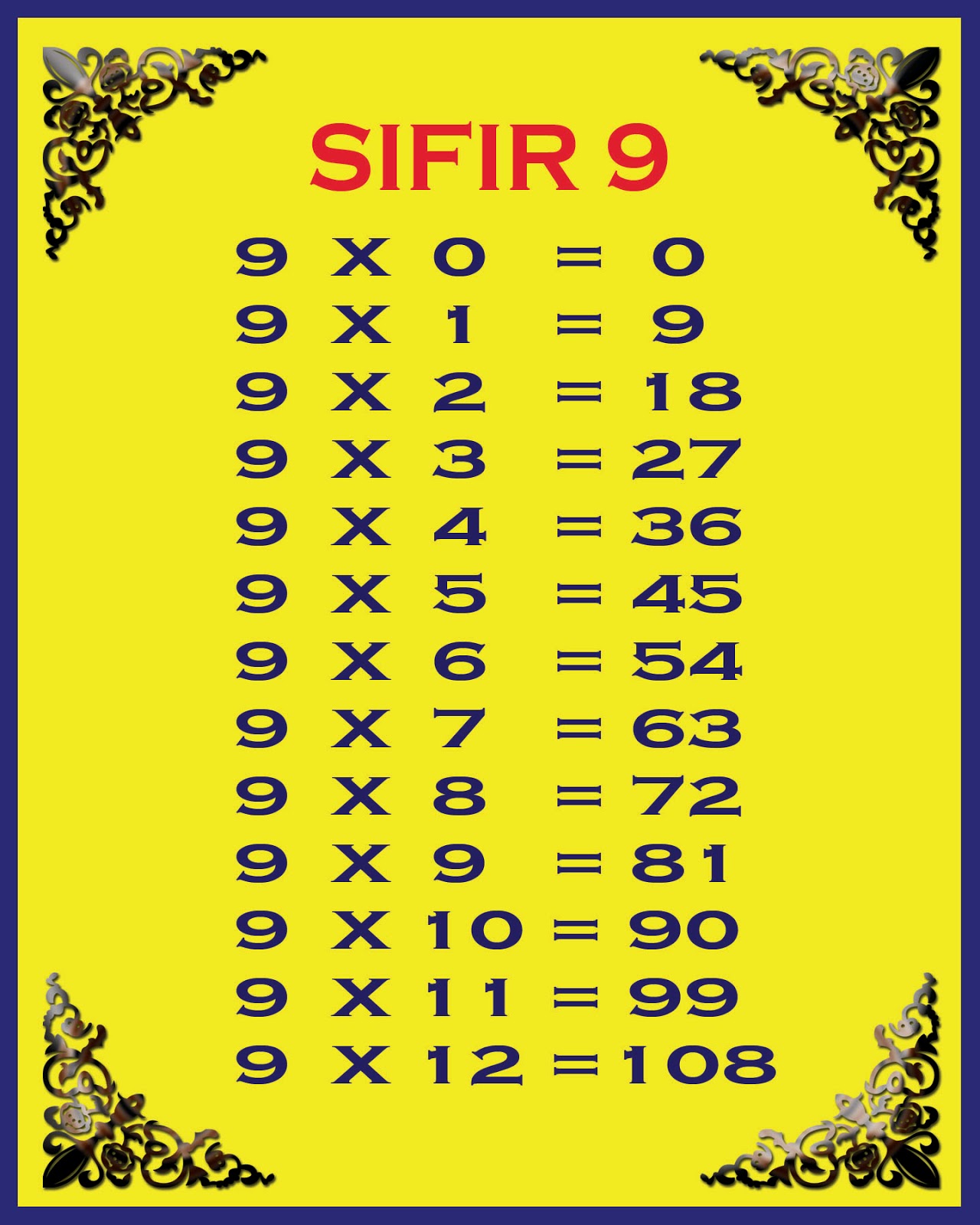 adnazari: baner sifir cun