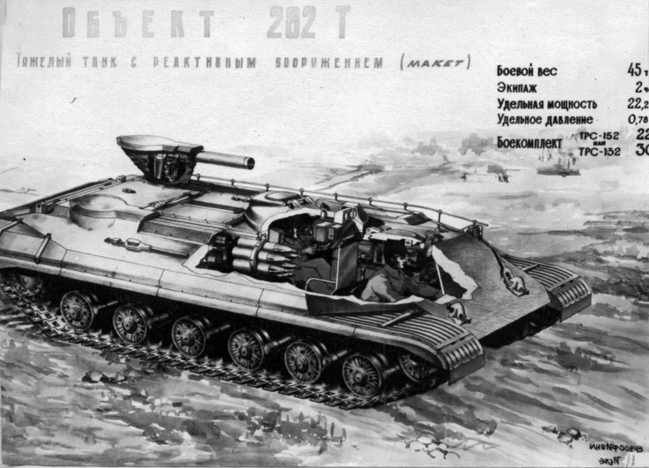 Tank Archives: The Last Soviet Heavy Tank Destroyers