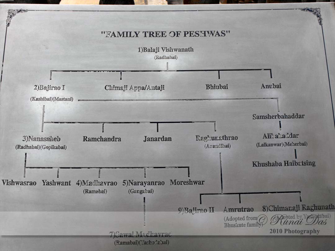 All about my travel experiences: Trip to Pune