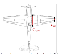 ...aeronautical engineering...: aerodinamika : wing