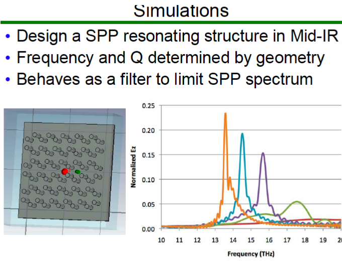 NewEnergyTimes gets three NASA powerpoint LENR presentations ...