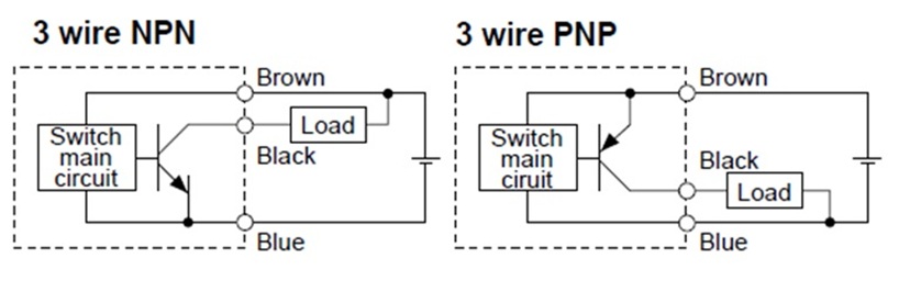Tutorial PLC : Penyambungan Sensor Digital Pada PLC - Rustani