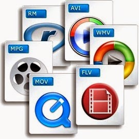 What are the various types of video formats? « OnlineClassNotes
