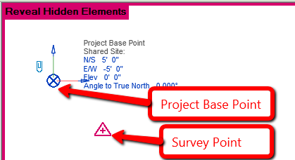 Linking Revit Models: Origin to Origin