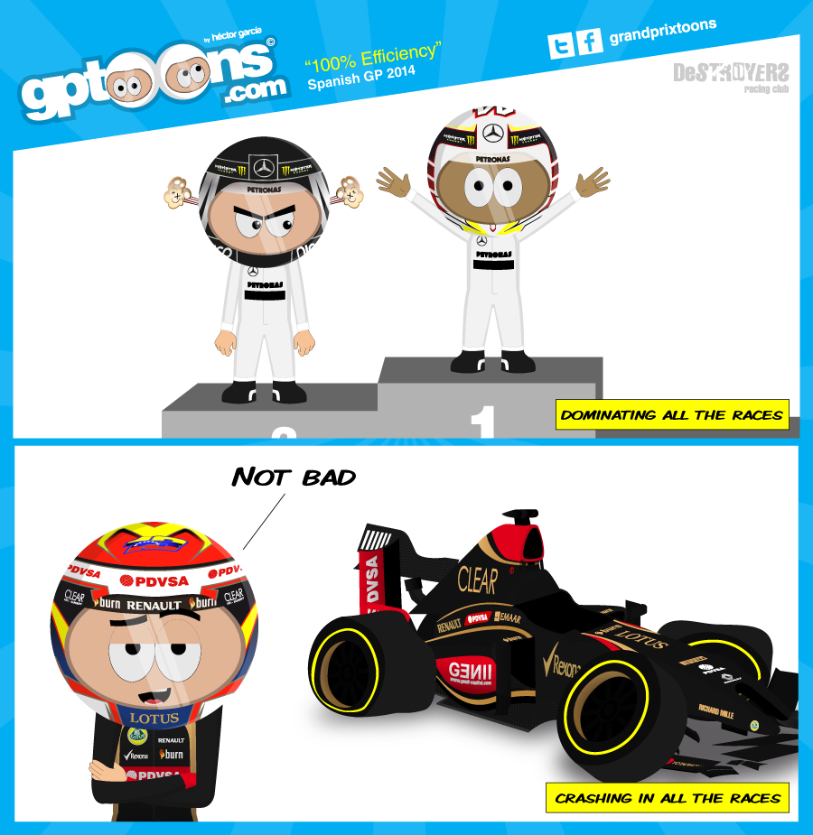 Continental Circus: Formula 1 em Cartoons - Espanha (Grand Prix Toons)