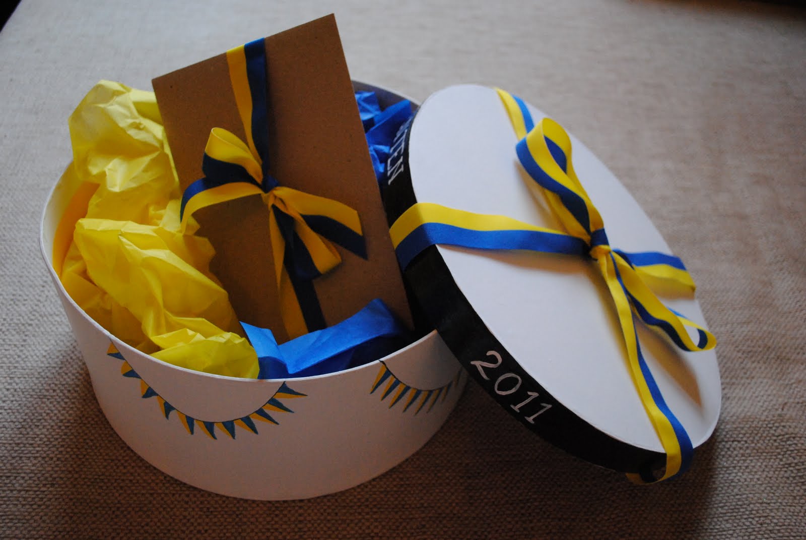 Lady Grey: Studentpresent!