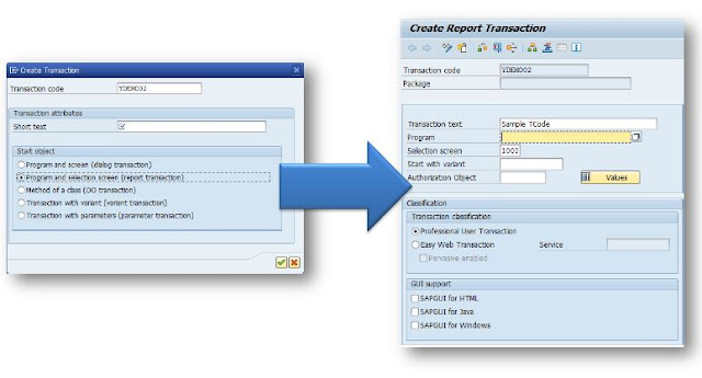 ABAP TRANSACTION CODE AND EVENTS