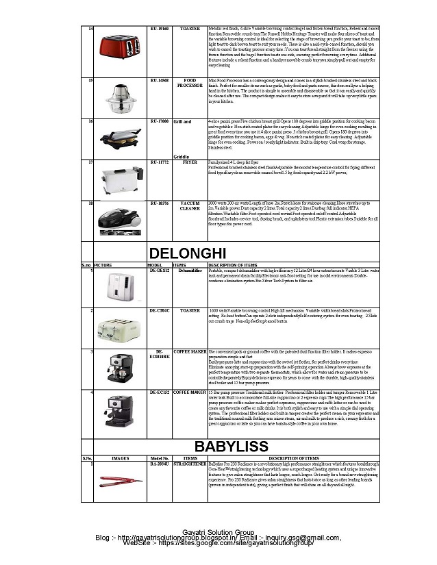 Gayatri Solution Group: Electronics Item