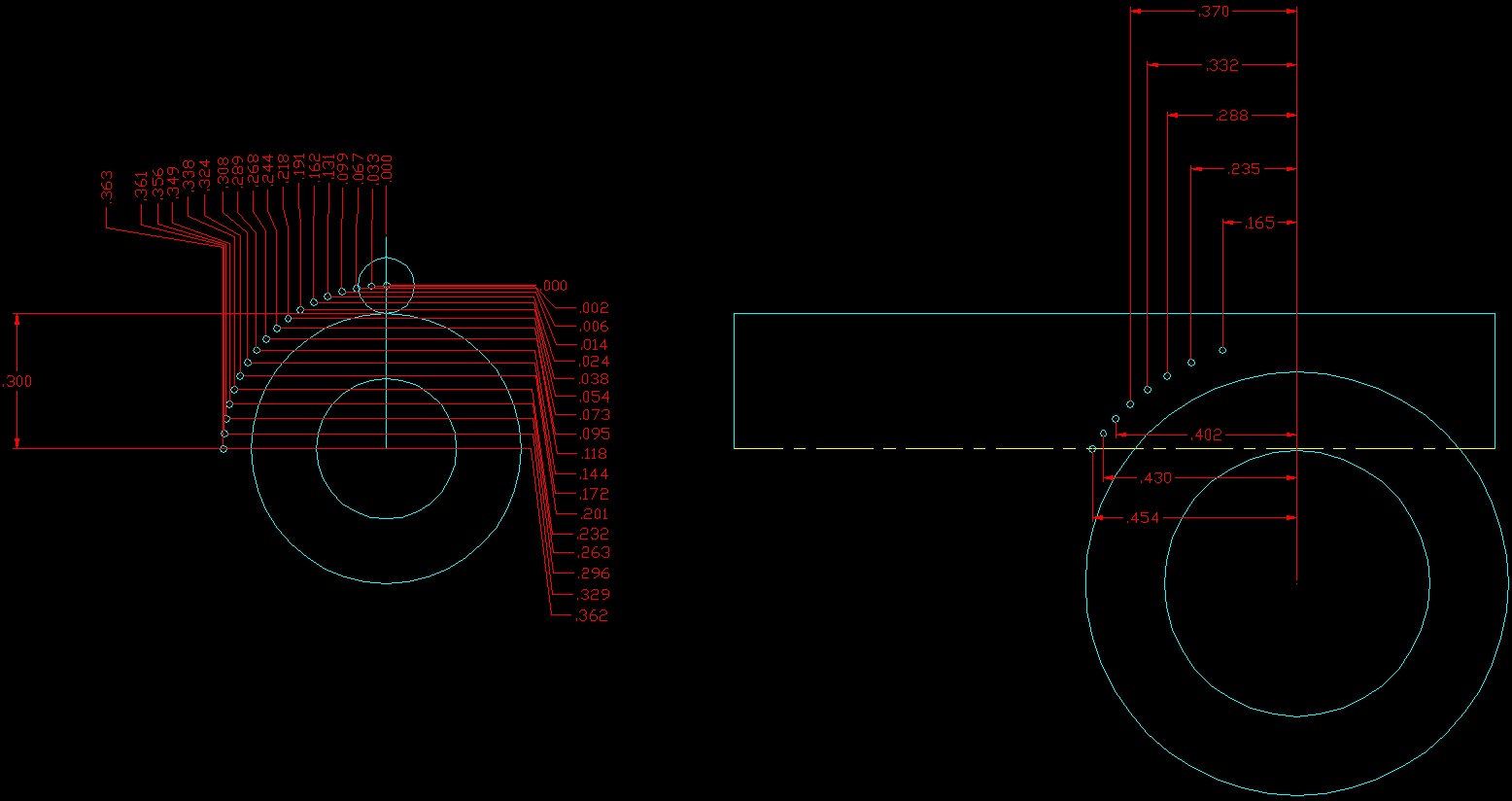 "Nothing Too Strong Ever Broke": April 2013