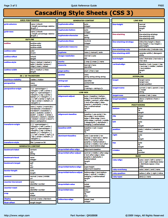 CSS3 Cheat Sheet By Veign