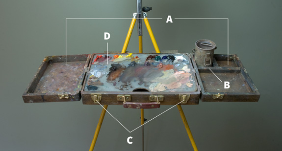 Clague Fine Art Blog: Our Simple, Portable Plein Air Setup