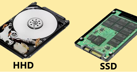 HDD, SSD, And SSHD Explained! Which Is Best Storage Option? - RW Tech Blog