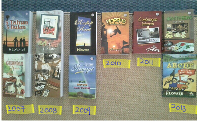 payungbiru ^_^: Hlovate