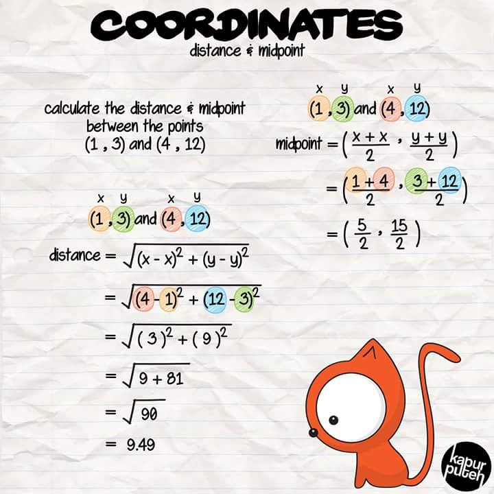 AZLAN RUMADI: 27 KILLER FORMULA & RUMUS MATEMATIK SEKOLAH MENENGAH YANG ...