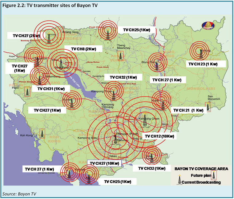 ភូមិសាស្ត្រស្រុកខ្មែរ: TV Mapping in Cambodia