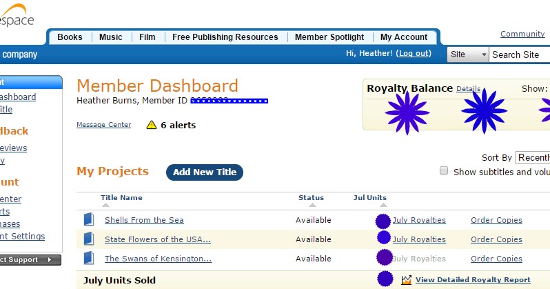 Review of CreateSpace Self Publishing Platform