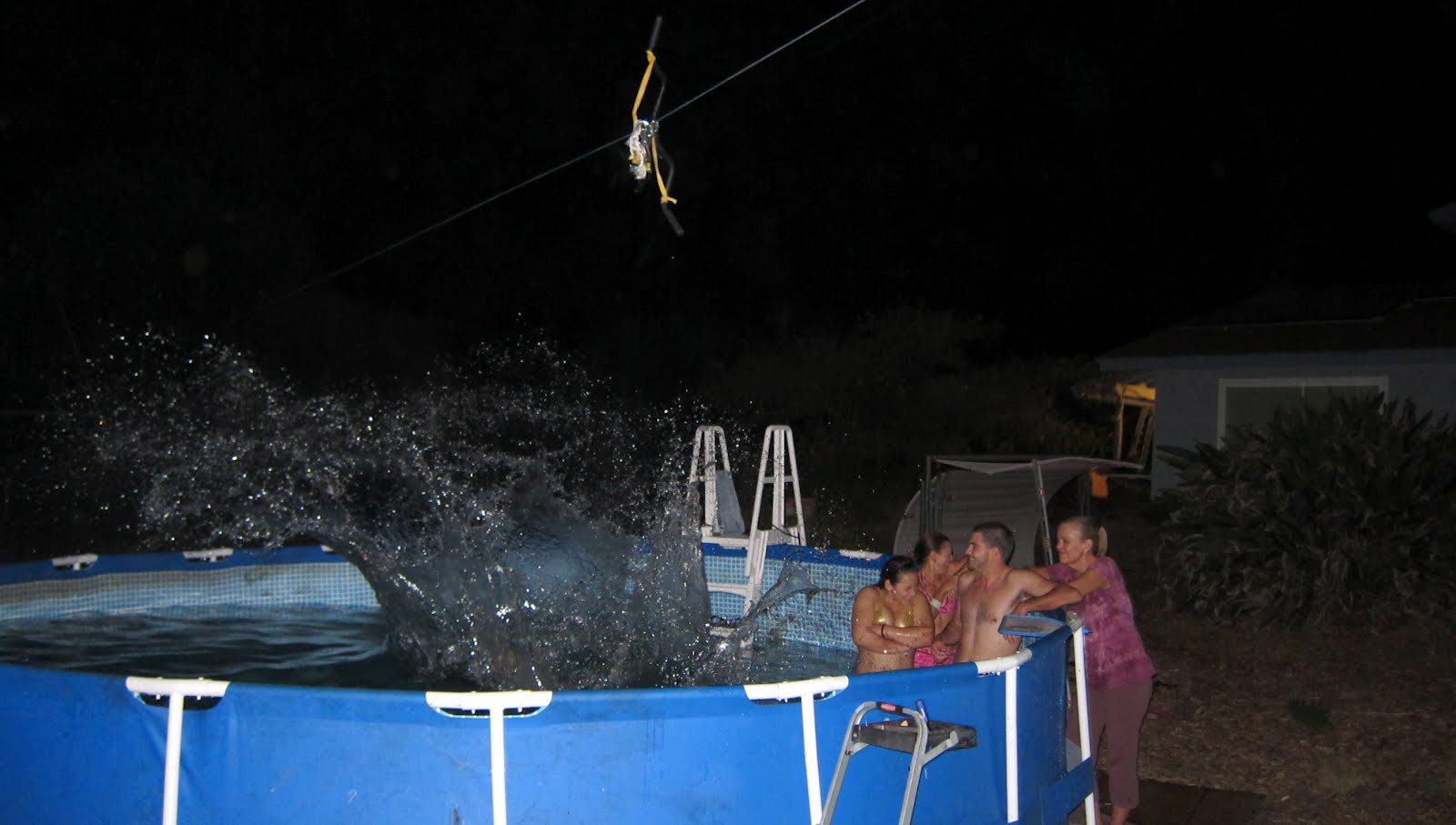 Sensory Overload: Trapeze, Zip-lines & Masquerades