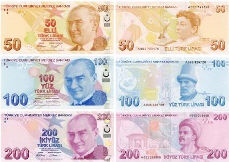 The Magic of Istanbul: Die Währung : Neue Türkische Lira - Currency
