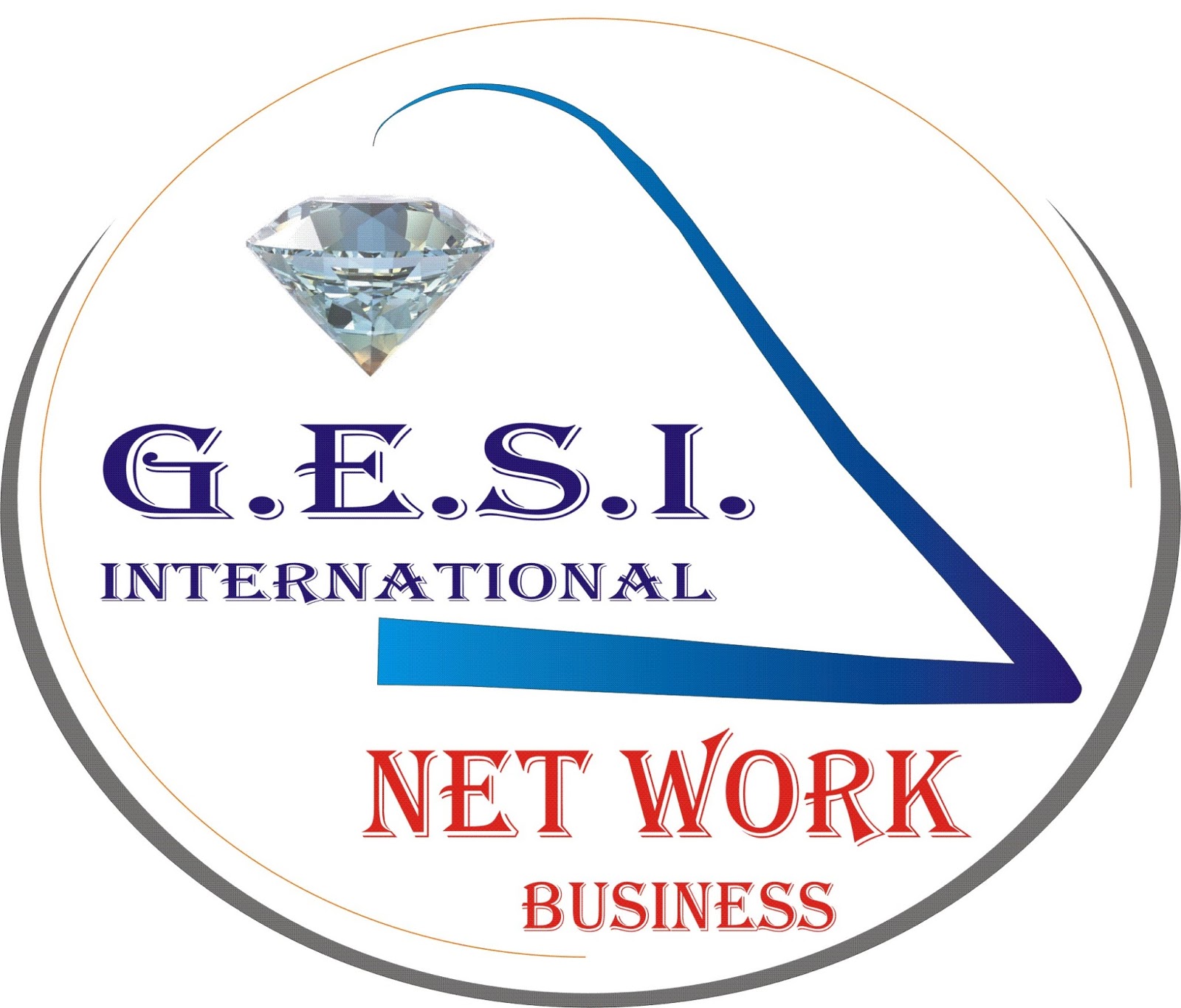 GEORGE ALEXIS: COMMUNICATION