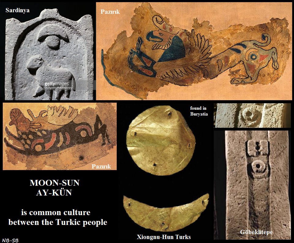 TARİH VE ARKEOLOJİ: Kün-Ay ; Sun-Moon