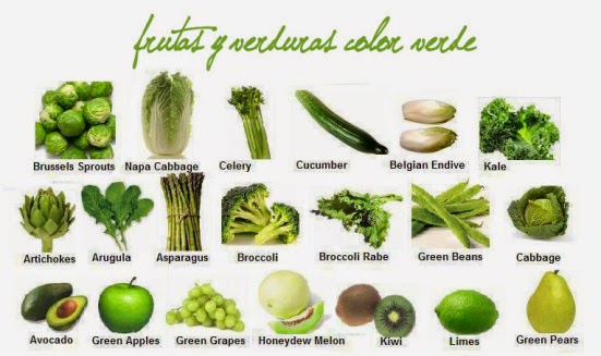 Cuaderno de salud y dietética. : Verduras y frutas VERDES